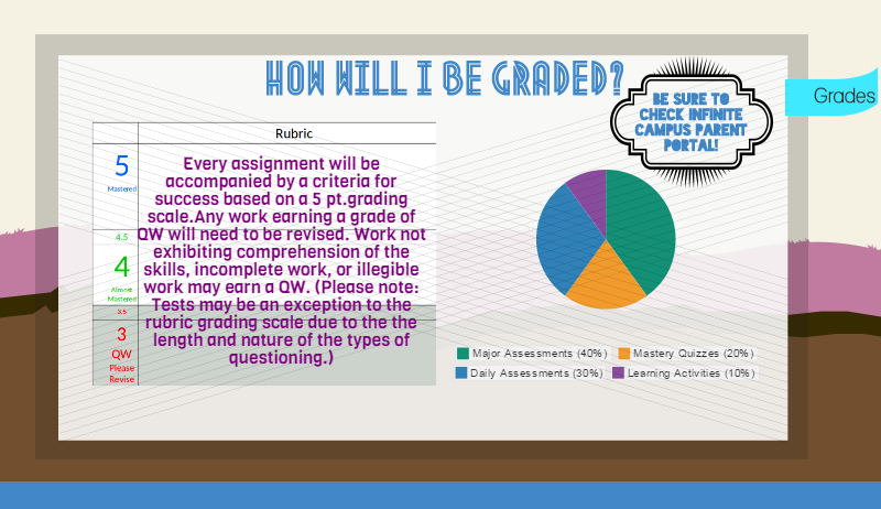 Ms. Courtney Holbert: TNHS History Leader: Psychology