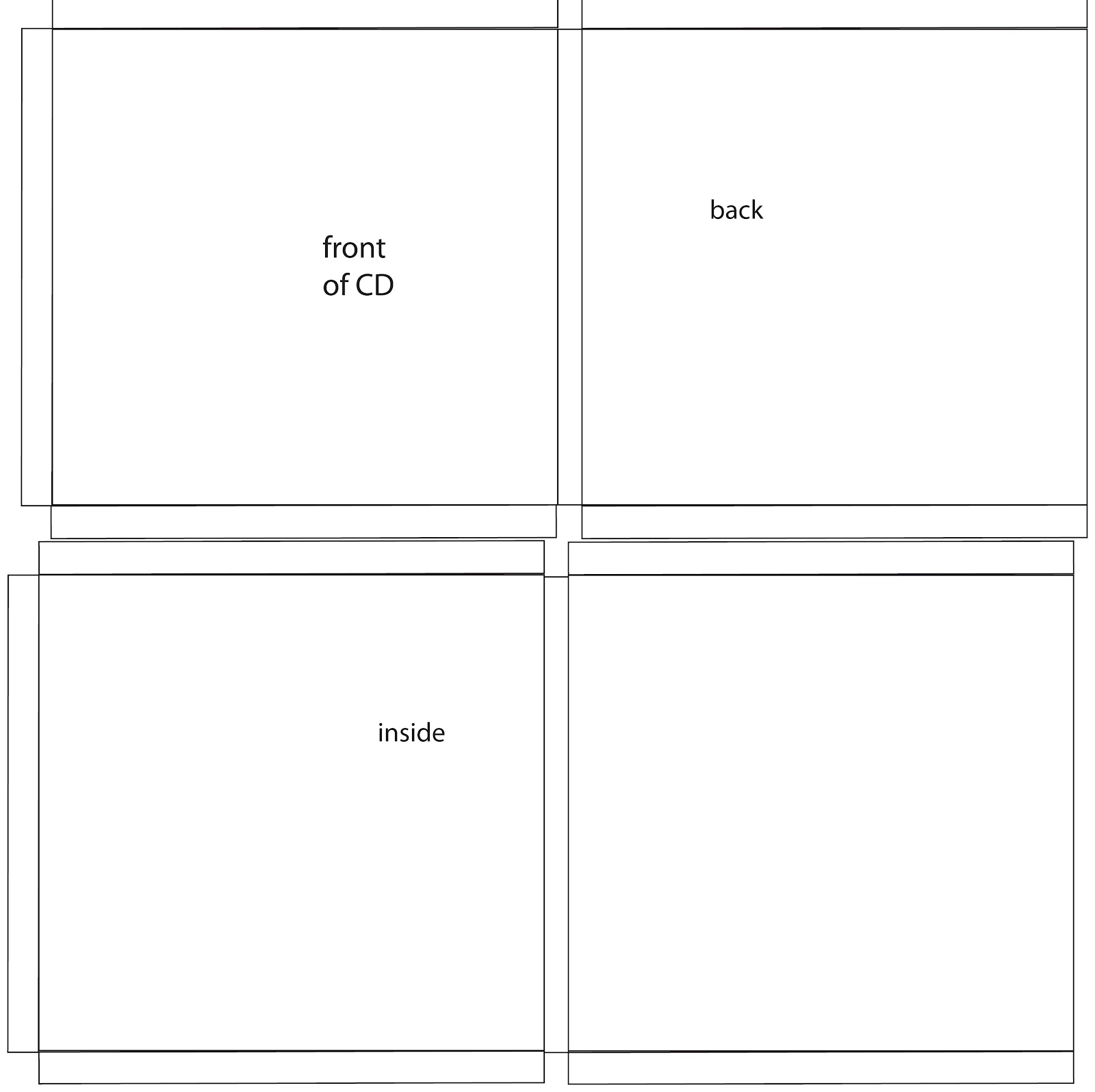 Chinello Ogbuagu Graphics: PACKAGING NET DEVELOPMENTS