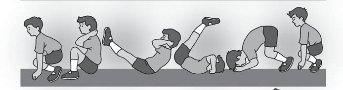 Bagaiman teknik latihan Guling (Roll), dan Lenting Tangan (Handspring ...