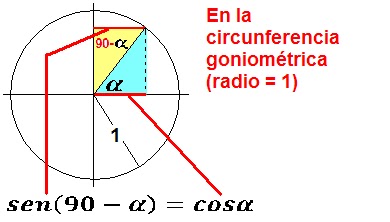 psu-matematicas: Desafío - Trigonometría