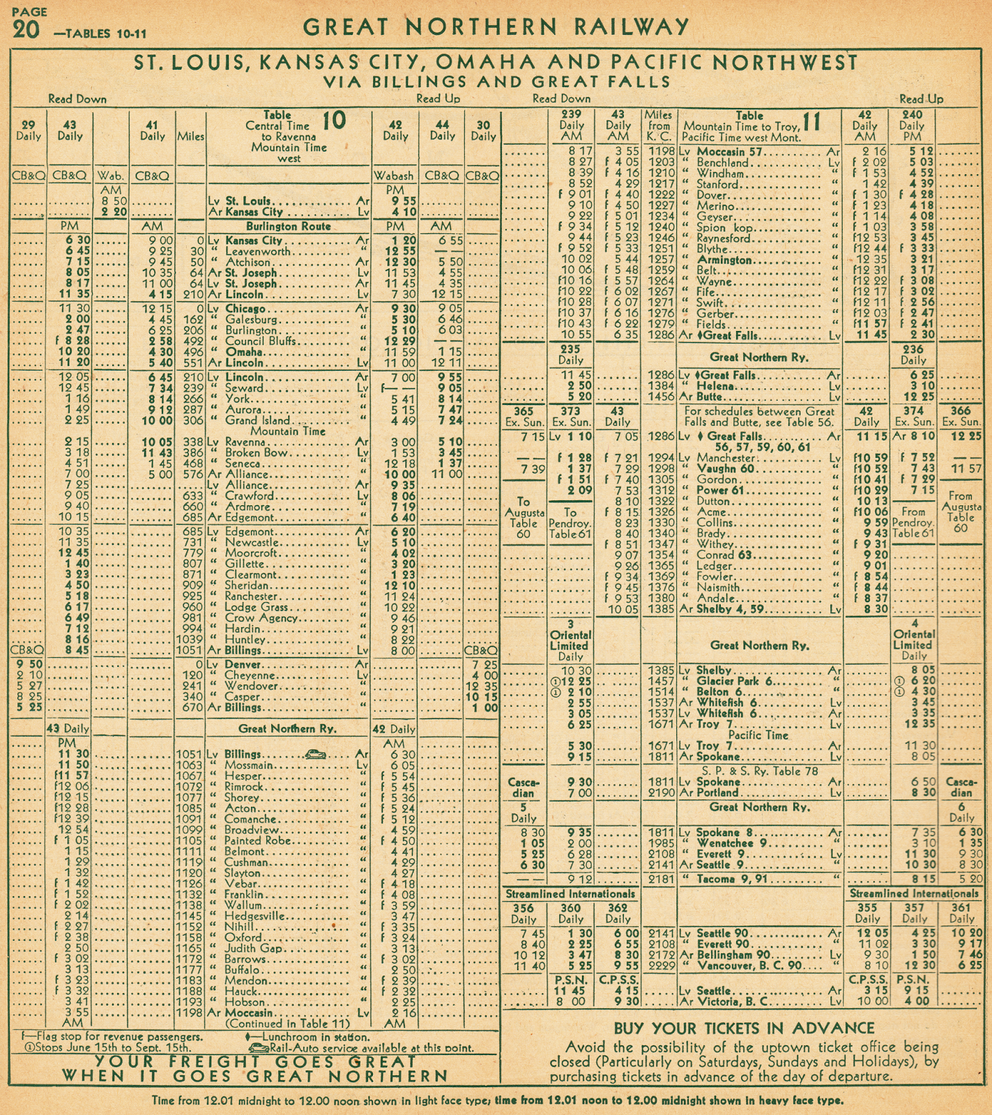 Rolly Martin Country: Great Northern Railway, 1950 Public Timetable, Part 2