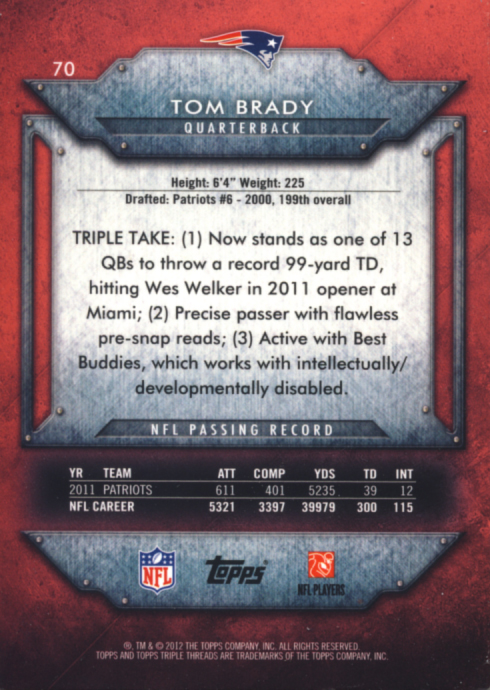 All About Sports Cards: 2012 Topps Triple Threads Football Box Break ...