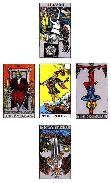 LA PUERTA DEL TAROT: CRUZ SIMPLE