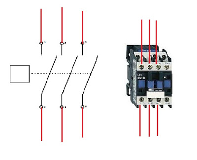 Penjelasan simbol / gambar komponen listrik yang digunakan untuk ...
