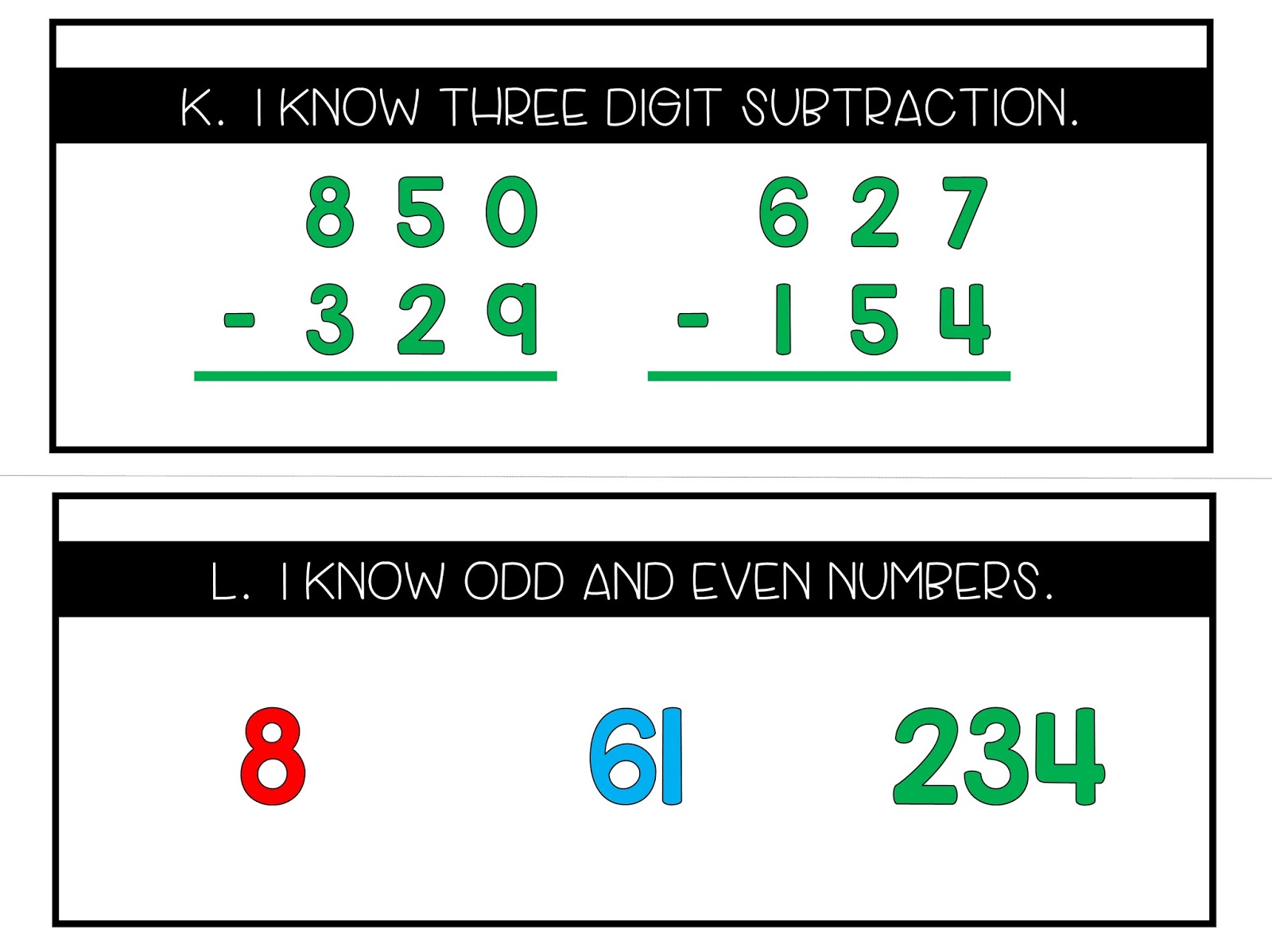 2nd Grade Snickerdoodles: Basic Math Assessment {Free & Editable}