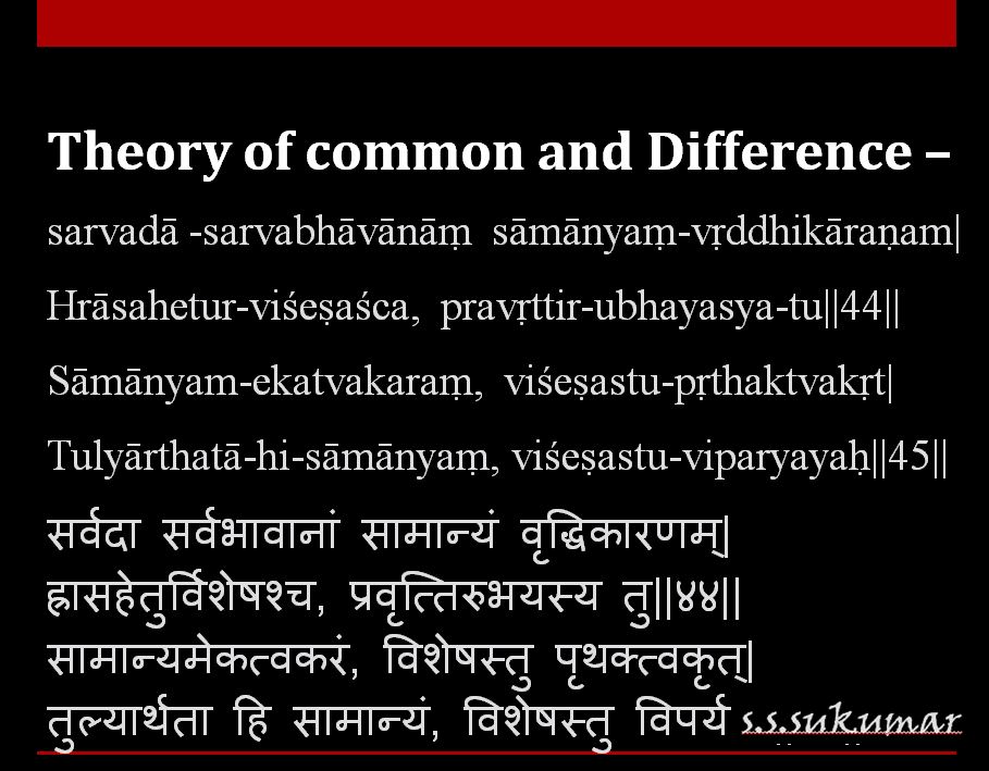 Charaka samhita Sutrastana- 1st chapter.