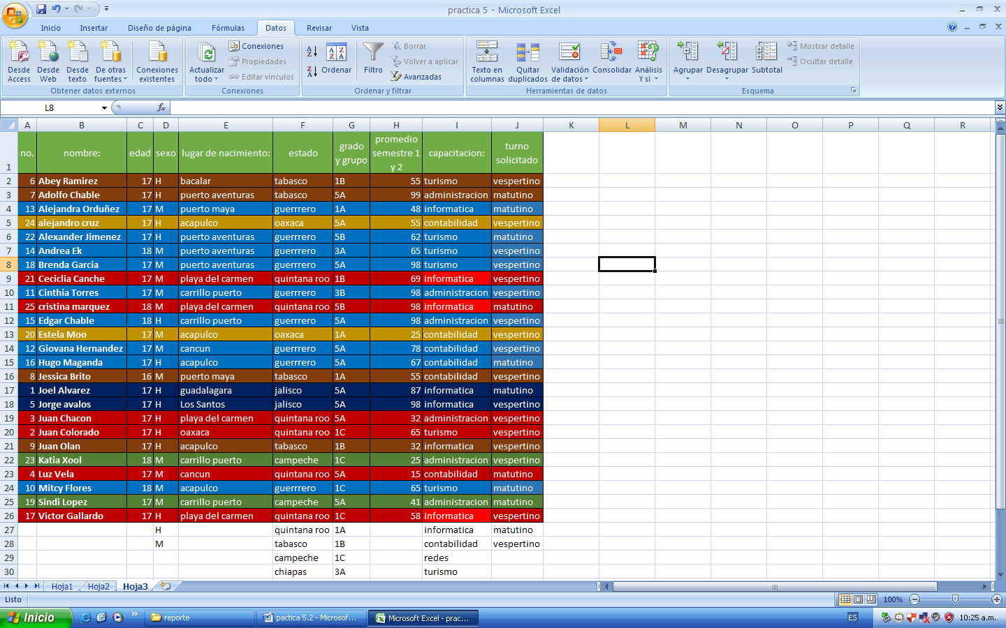 practicas excel: practicas excel