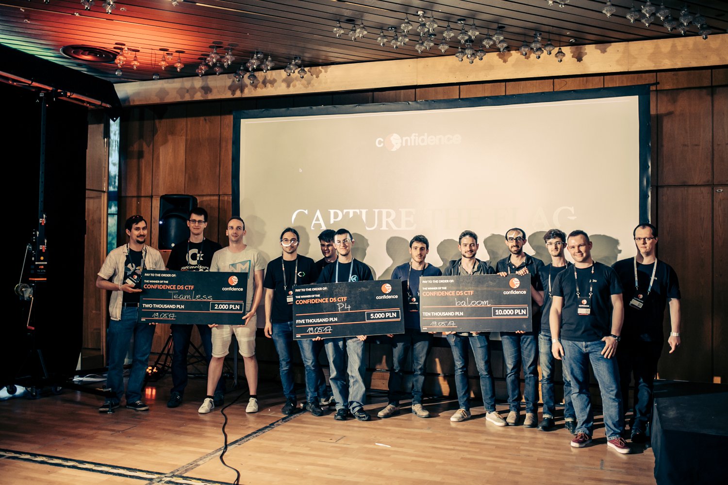 Dragon Sector: CONFidence CTF 2017 - results and solutions