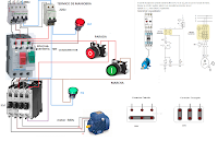 Esquemas eléctricos: guardamotor