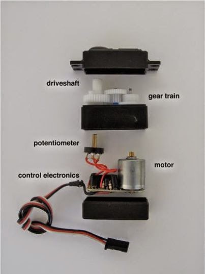 Different parts of Servo Motor ~ Electrical Engineering Pics