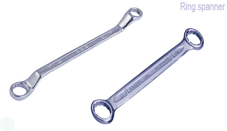 Hardware Tools Names & Picture | Necessary Vocabulary - Necessary ...