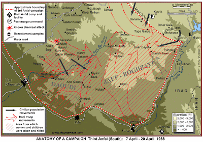 Kurdish Genocide: Anfal Campaign