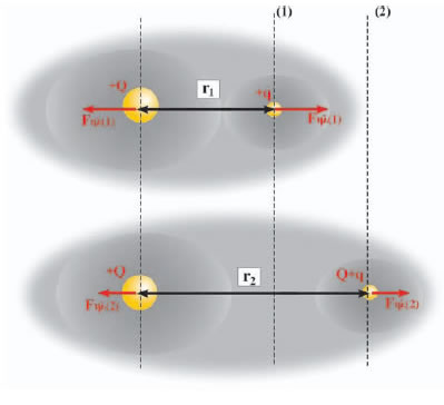 PHYSIC LESSONS: ΔΥΝΑΜΙΚΗ ΕΝΕΡΓΕΙΑ