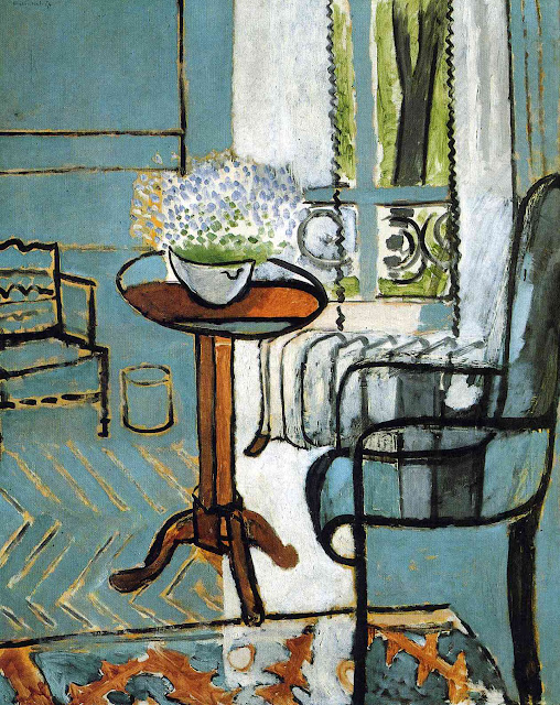 RETRO KIMMER'S BLOG: HENRI MATISSE: EXPRESSING MOOD OVER REALISM