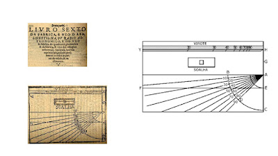 A Luz e os Instrumentos de Navegação nos Descobrimentos Portugueses - A ...