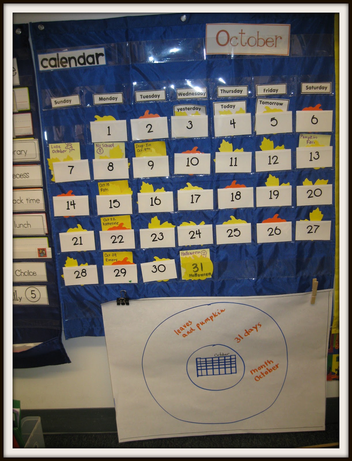 Joyful Learning In KC: Thinking Maps Thursday