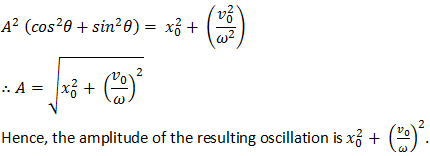 NCERT Solutions for Class 11th: Ch 14 Oscillations Physics
