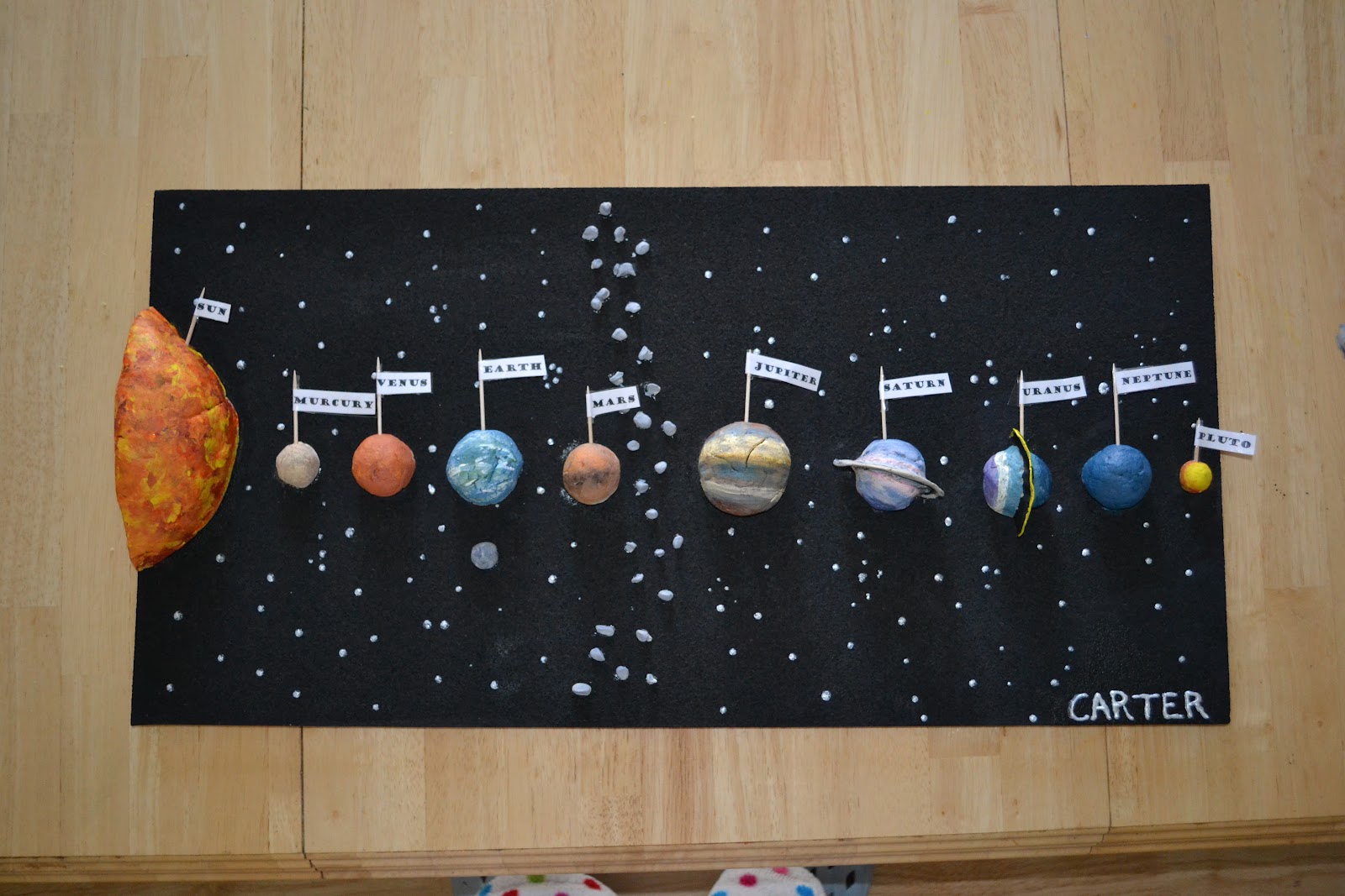 Fourth Grade Science Solar System