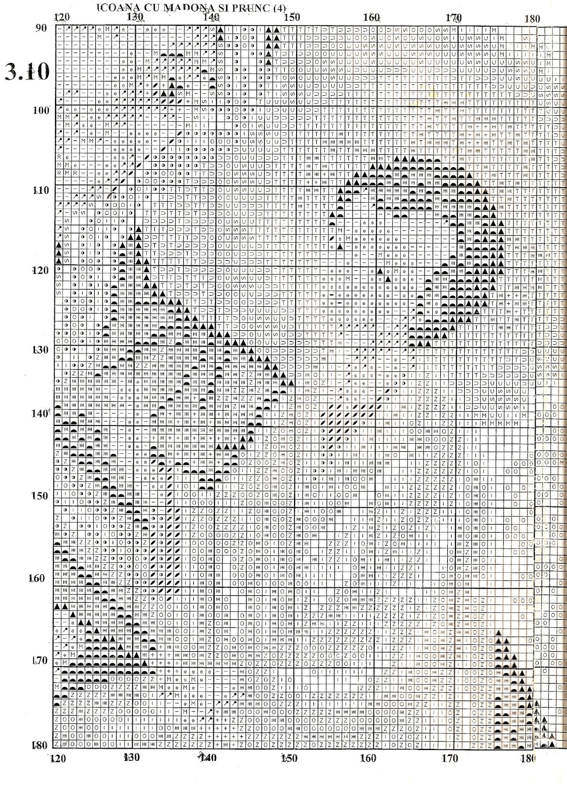 Вышивалка: Rogoblen 3.10 "Icon with Madonna and Child"