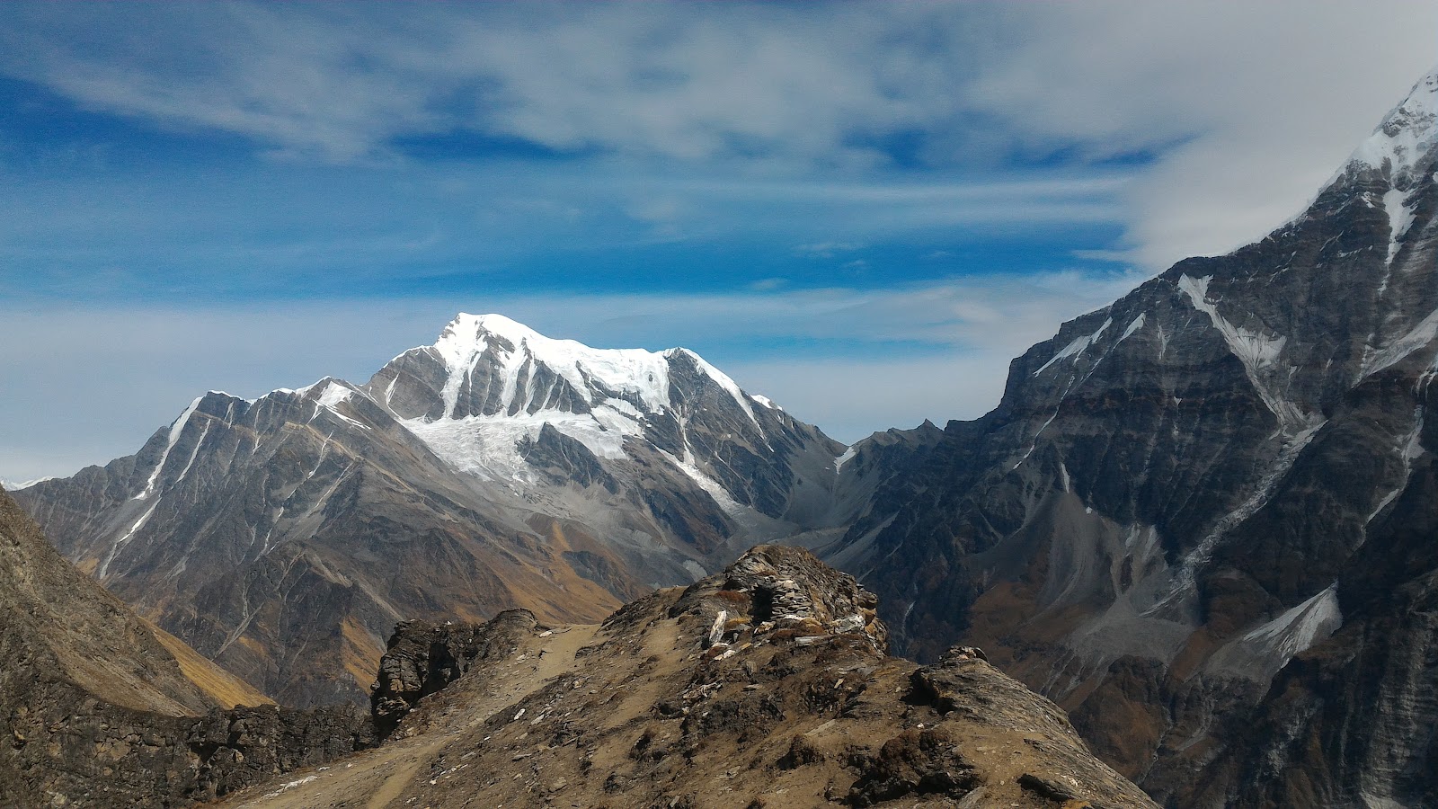 अथातो घुमक्कड़ जिज्ञासा (Eternal Curiousity Of Traveler's Mind ...