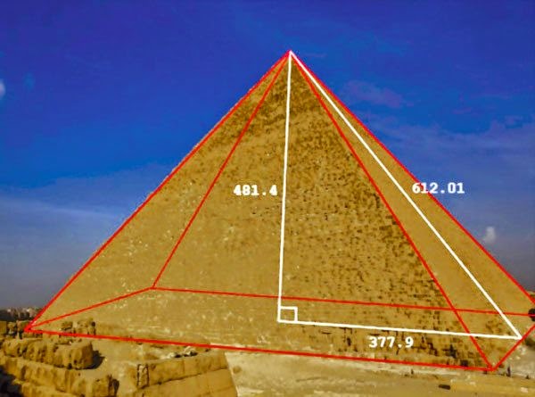 Sección áurea clave para los arquitectos | Arquitectura para todos