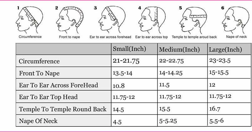 Wig Measurement Guide