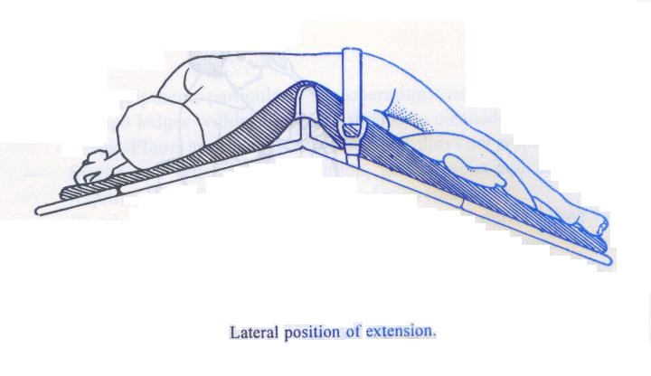 OTMANAGE: TABLE POSITIONS 4