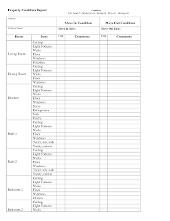 How to Create a Fool-Proof Condition Report. |True Property Management ...