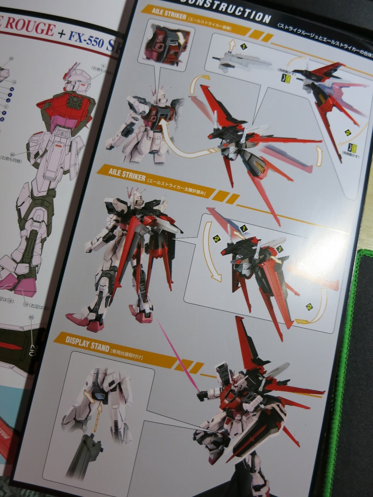 Seven6398 ver.2: PG Strike Rouge