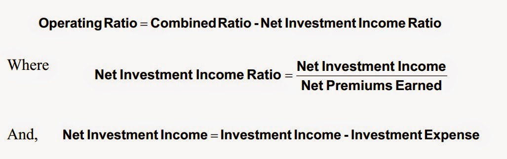 What Is Operating Ratio | Calculate Operating Formula? ~ HILMAN INSURANCE