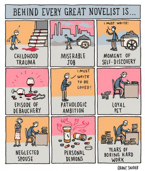 6 dosis literarias de Grant Snider / Incidental Comics • "Required ...
