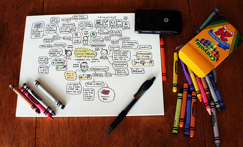 The Pea and Me: Visual Note-Taking