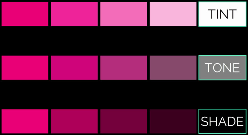 Teori Warna - Part 1 - Komputer Grafik