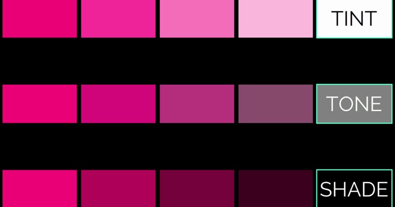 Teori Warna - Part 1 - Komputer Grafik