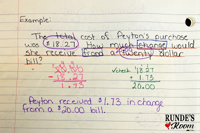 Math Journal Sundays - CUBES Strategy | RUNDE'S ROOM
