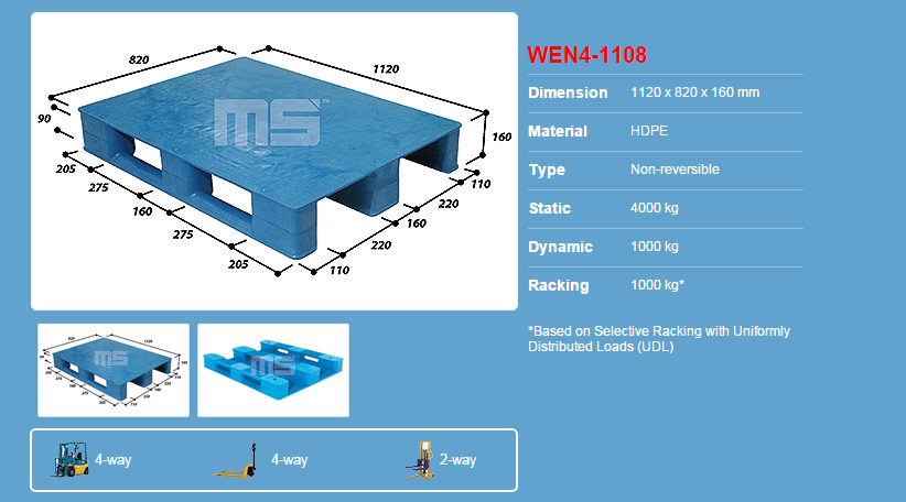 Produk Packaging: Pallet Plastik/Plastic Pallet