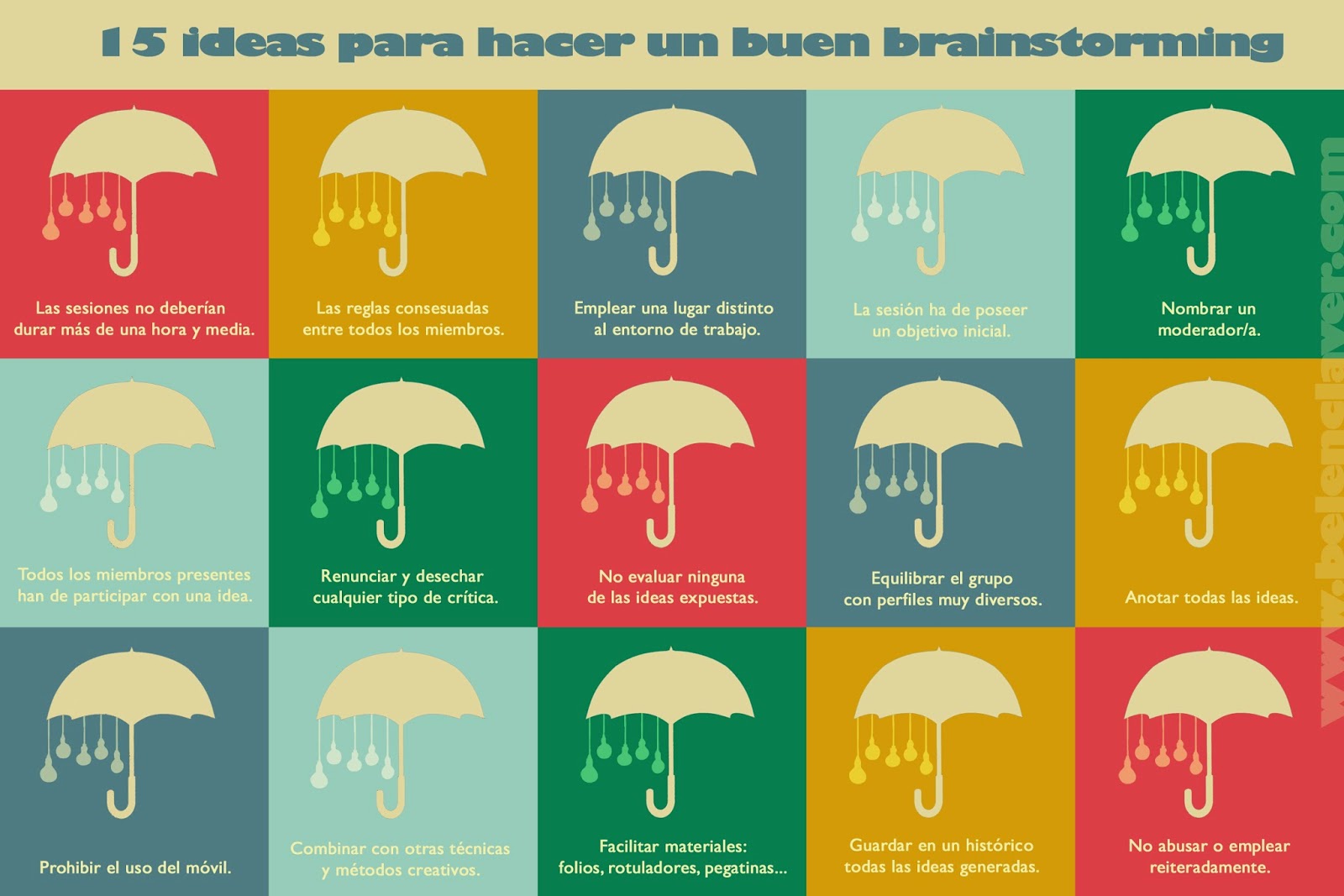 Nahun Frett: 15 Ideas para hacer un buen brainstorming