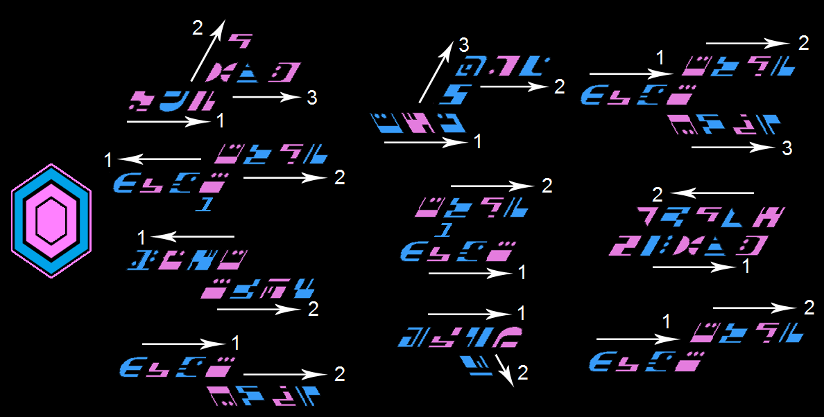 The Universal Translator: Ferengi Writing, Part 2