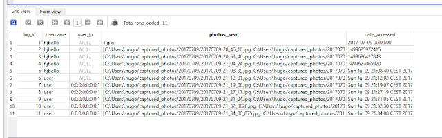 Code With The Flow Using Sqlite In A Java Spring Project With Jdbc