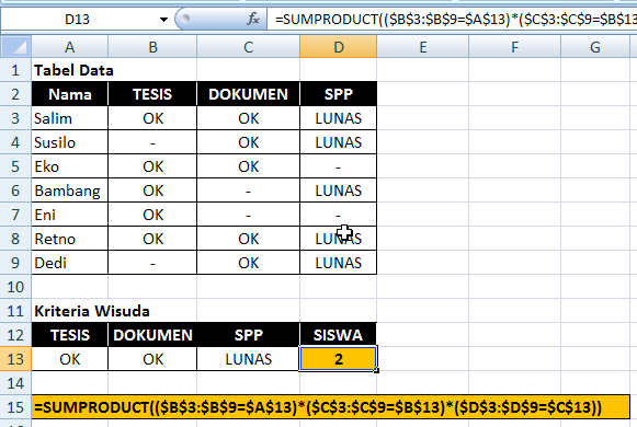 Tips-tips Rumus Excel: Tes TPA dan TOEFL