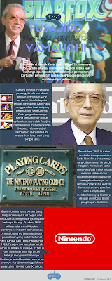 Contoh Desain Poster Biografi-ocl