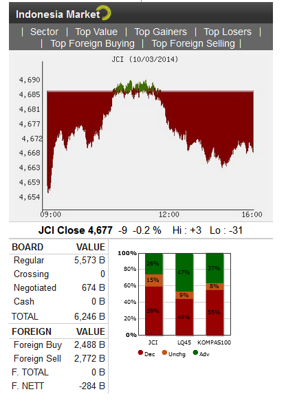 IHSG STOCKS CHARTS: DATA ANALISA SAHAM BERDASARKAN HASIL EXPLORER UNTUK ...