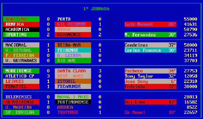Espelho Retrovisor: Elifoot 2