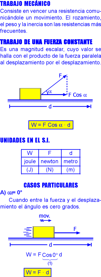 TRABAJO Y POTENCIA MECANICA FÓRMULAS Y EJEMPLOS PDF