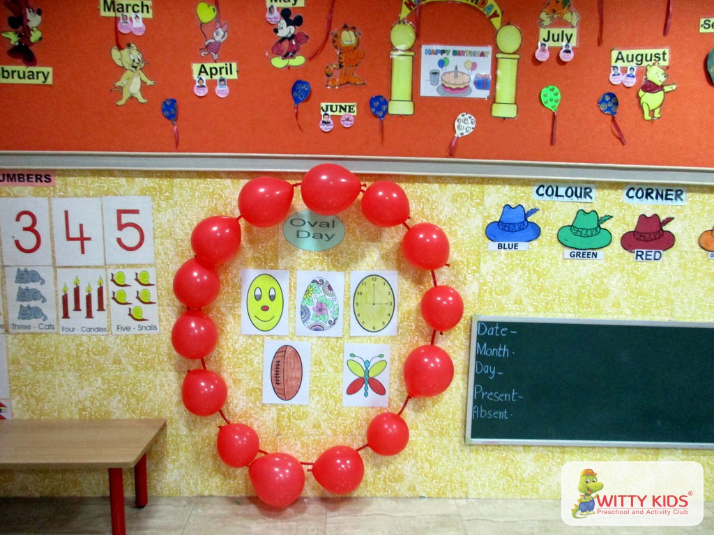 On the top of the World...: Introduction to Oval Shape at Witty ...