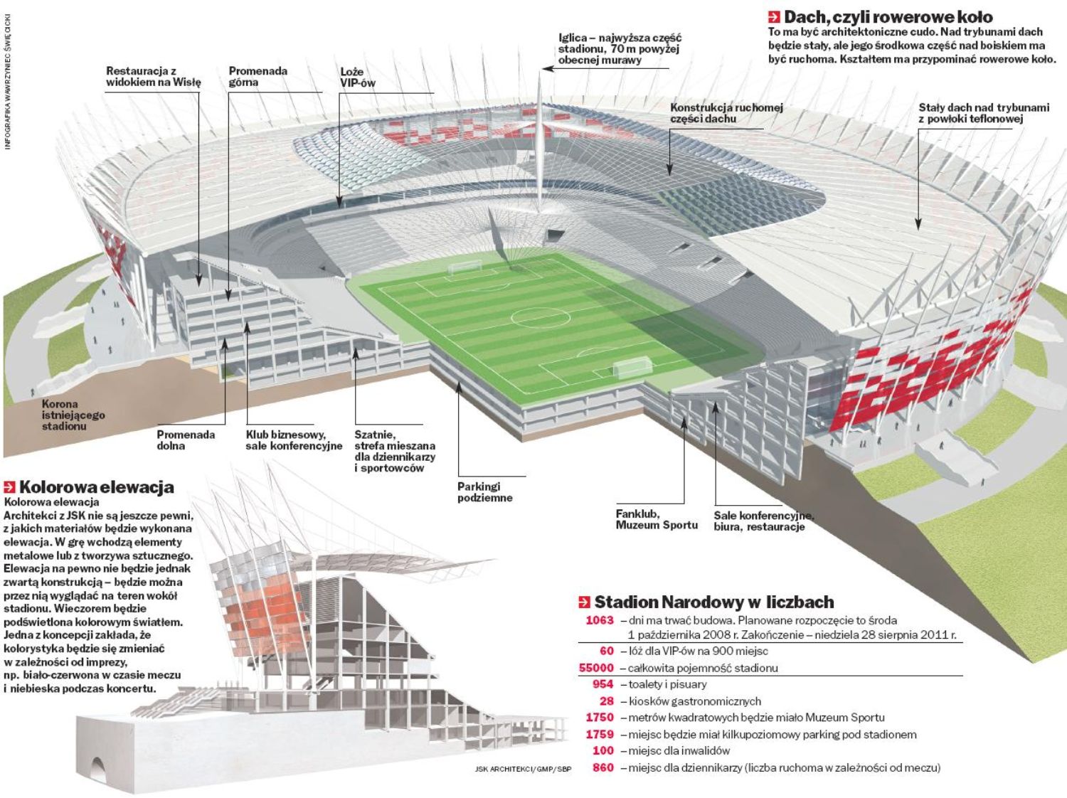 Football Game: Euro 2012 stadiums: Stadion Narodowy