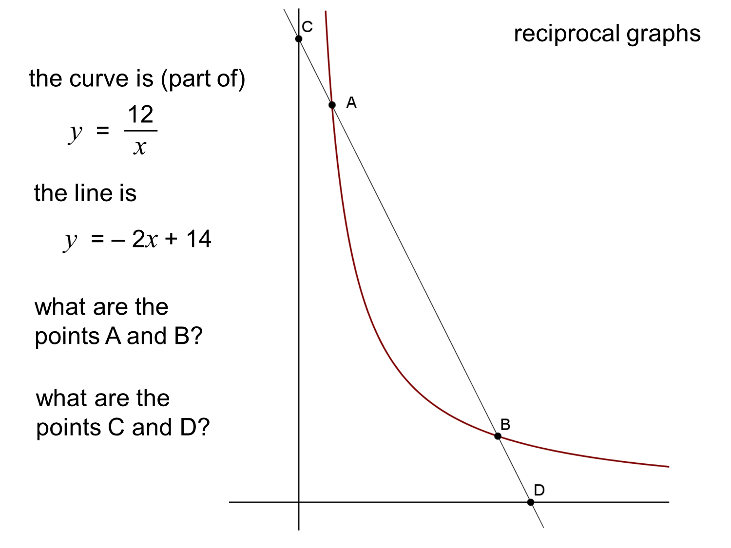 MEDIAN Don Steward mathematics teaching: geometry of the reciprocal ...