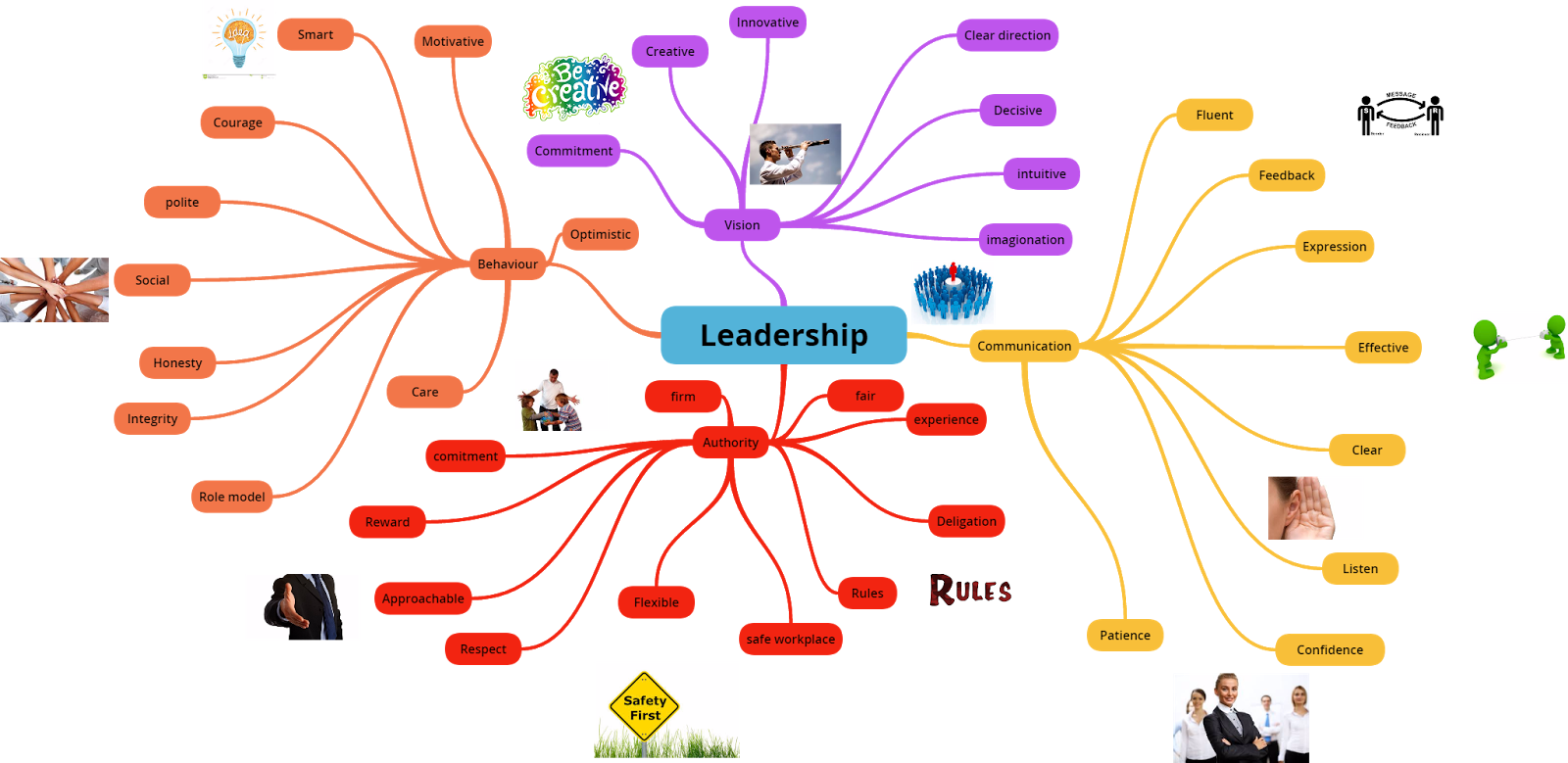 Creative and Innovative Studies: 2015