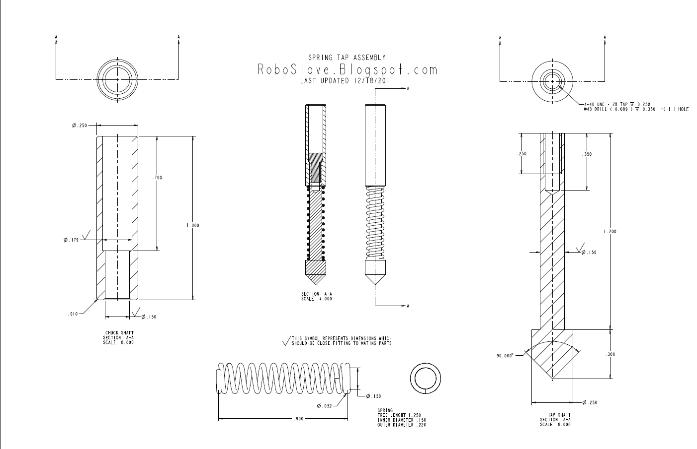 RoboSlave: Mechanical Open Source (MOS)