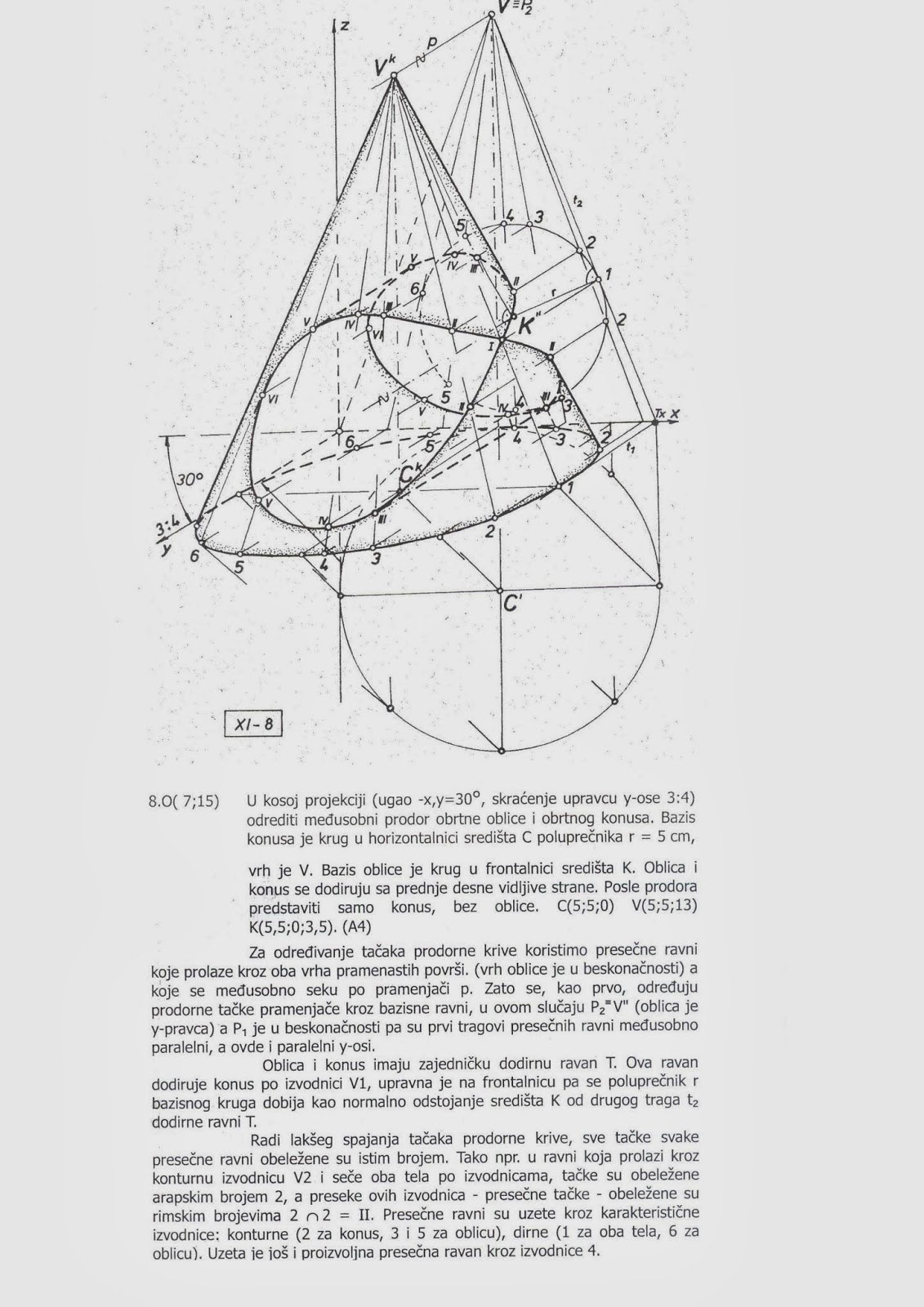 NACRTNA GEOMETRIJA - DESCRIPTIVE GEOMETRY - GEOMETRIA DESCRITTIVA ...